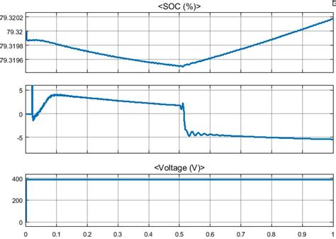 Matlab Electrical Ieee 917207560923