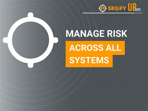 Now Available New Connector To Proofpoint Seqify