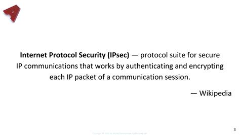 Ipsec Basics Ah And Esp Explained Pdf