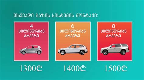 თხევადი გაზი Lpg Home Facebook