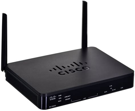 Cisco Router Plug And Play