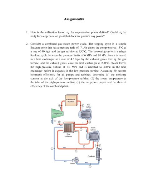 Thermo Dynamics Assignment Docsity