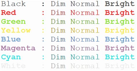 Printing Python Cribsheets