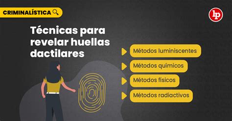 VÍdeo Técnicas Para Revelar Huellas Dactilares Lp