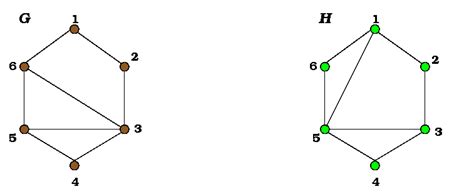 Isomorphic Graph Theory