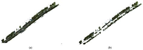 Comparison Of Cloud Data Of The Road Scene Before And After Filter A Download Scientific