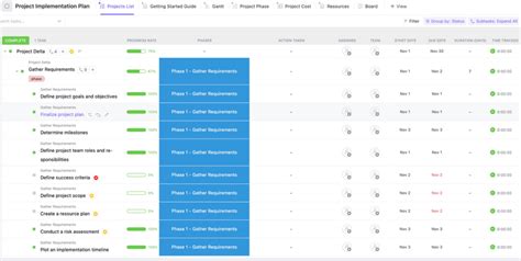 How To Create A Project Implementation Plan Clickup
