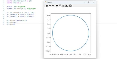 使用matplotlib和numpy绘制圆形 Csdn博客