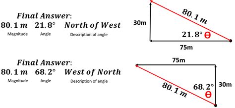 Combining 2D Vectors StickMan Physics