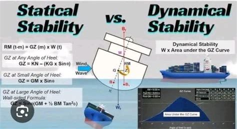 What Is Statical Vs Sachchidanand Pandey
