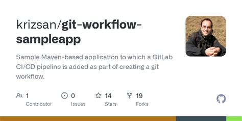 github krizsan git workflow sampleapp sample maven based application