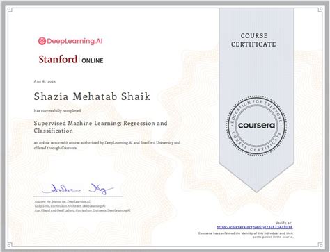 Machinelearning Datascience Coursera Deeplearningai Stanforduni