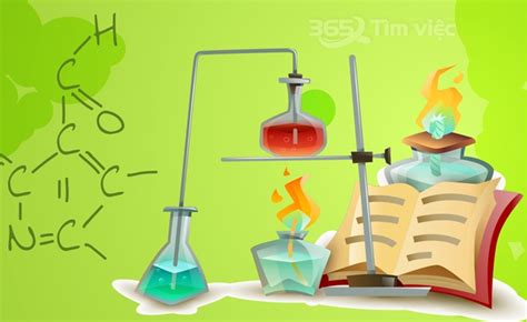 Chuyên ngành Kỹ thuật hóa học Đại Học Bách Khoa Đại Học Đà Nẵng