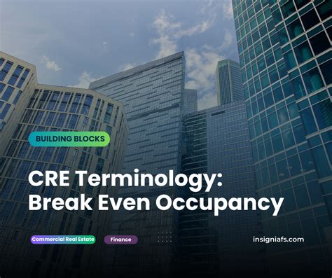 breakeven occupancy ratio