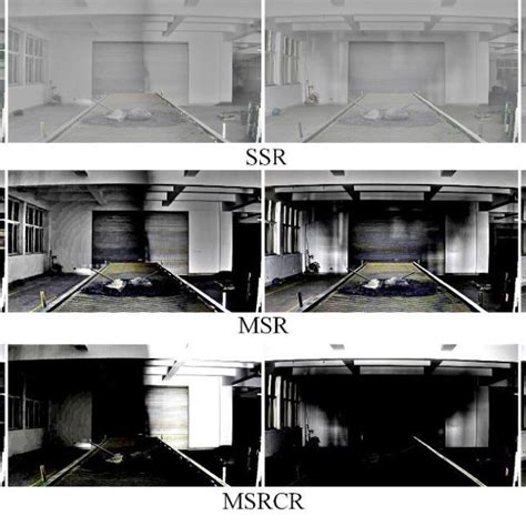 Enhancement Of Images In The Dark By Deep Learning Algorithms Download Scientific Diagram
