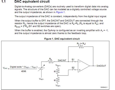 Strange Output Of Dac When Bufferoff And Use Exte