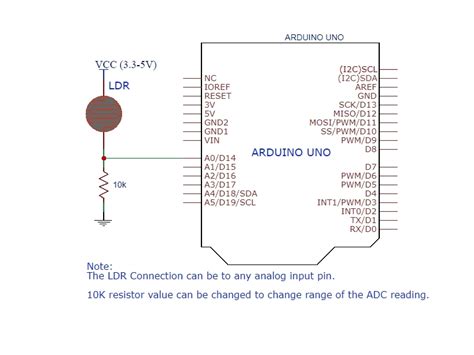LDR Light Dependent Resistor Mm ProtoSupplies