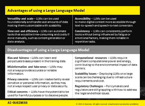 Can Large Language Models Do Simultaneous Machine Translation