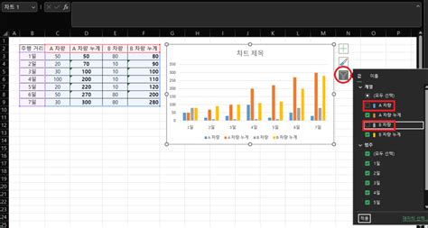 엑셀 누적 세로 막대 그래프 2개 그리기 여러 값 따로 만드는 법