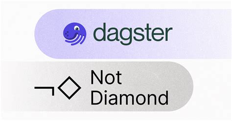 what is dagster a guide to the data orchestrator dagster blog