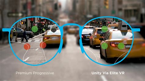 unity via elite vr