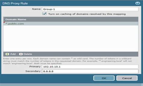 DNS Proxy Detailed Explanation IP With Ease