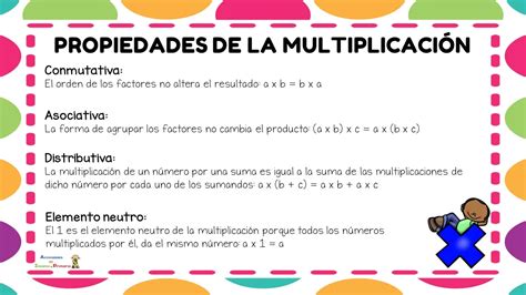 Propiedades De La Multiplicacion Artofit