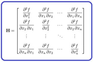 Hessian Matrix Calculator Calculate Hessian Matrix Online