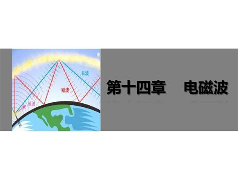 高二物理人教版选修3 4课件：141 142 电磁波的发现 电磁振荡word文档在线阅读与下载无忧文档