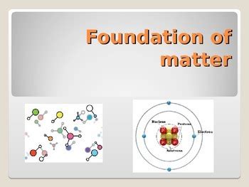 Atomic Structure Models And The Scientists By Lesson Universe TPT