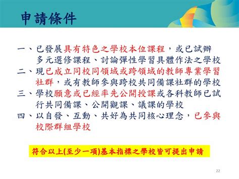 會場WiFi 名稱TANetRoaming 來賓帳號yaguest 密碼ya ppt download
