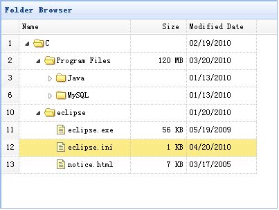 jQuery EasyUI 树形菜单 创建基础树形网格 w cschool