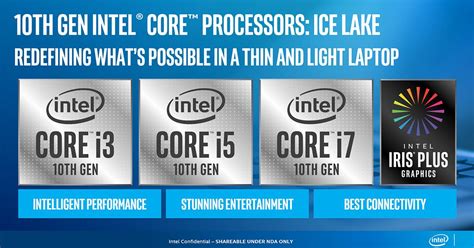 เปดตวซพย Intel Gen 12 รหส HX ขมพลงโนตบคตระกลใหมจาก Intel ทไดชอวาแรงทสด ณ