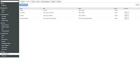 Backuprestore Dr Support Nethserver Community