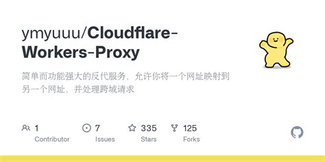Issues Ymyuuu Cloudflare Workers Proxy GitHub