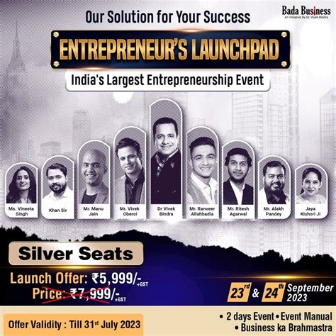 Amit Jaiswal On Linkedin What Hasnt Happened Till Date Is Going To