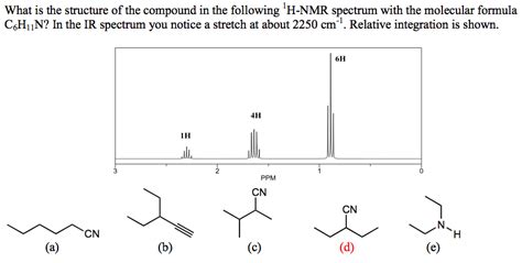 Solved What Is The Structure Of The Compound In The
