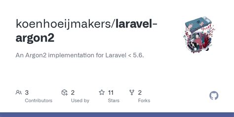 GitHub Koenhoeijmakers Laravel Argon An Argon Implementation For Laravel