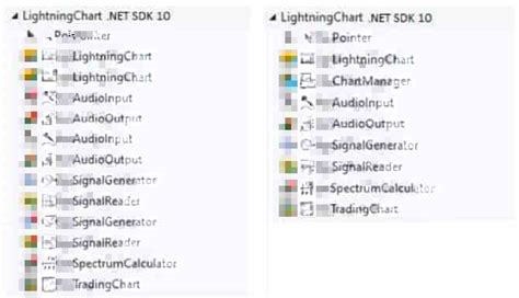 图表控件lightningchartnet 系列教程（二）：产品简介之组件 软市