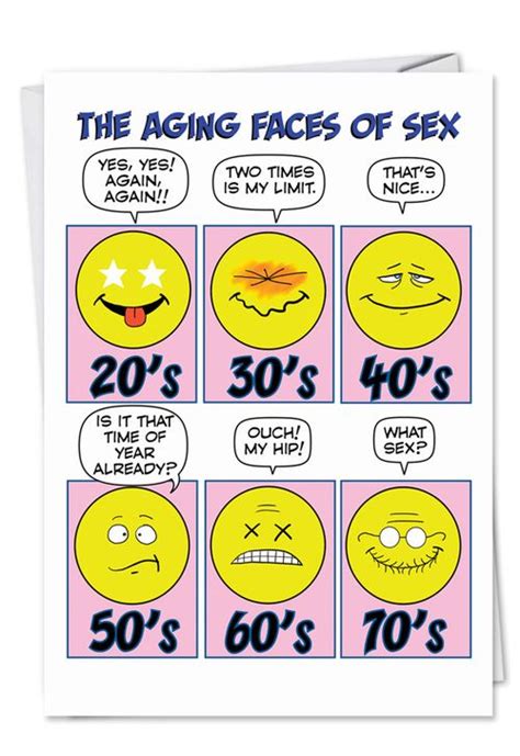 Sex Ages Funny Birthday Greeting Card