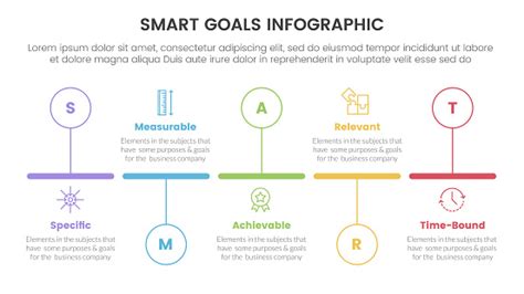 Smart 목표 설정 프레임워크 타임라인이 있는 인포그래픽 수평 윤곽선 슬라이드 프레젠테이션을 위한 5단계 포인트가 있는 위아래로 원 가까이 옴에 대한 스톡 벡터 아트 및