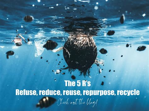 The 5 Rs Refuse Reduce Reuse Repurpose Recycle Recycling Reuse Reuse Recycle Repurpose
