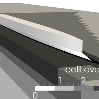 Mesh Setup Cell Density Expressed By Cell Level Dark Shade Indicates Download Scientific