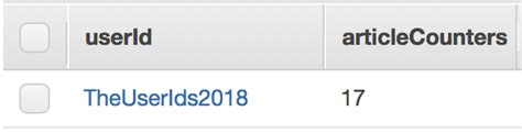 Retrieve An Item From A Table Of Amazon Dynamodb Then Pass It To Be