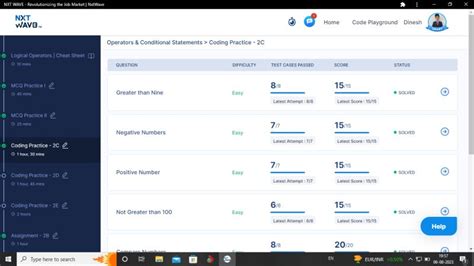 Nxtwave Nxtwaveccbp Nxtwaveteam Nxtwaverahulattuluri Nxtwavewrap Dinesh Karthick