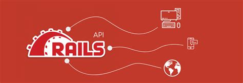 Como Acessar E Alterar Html Com Javascript By Karoline Lima Jaguaribe Tech Medium