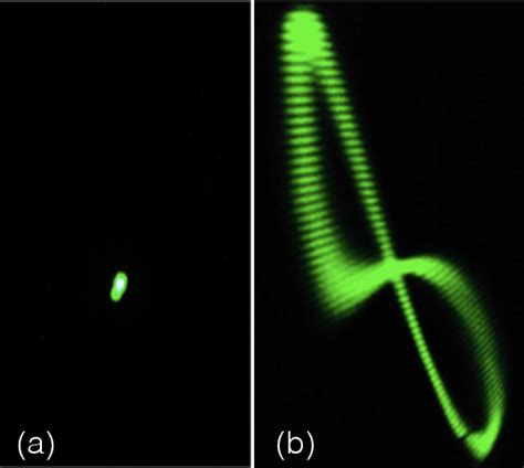 Figure 3 From Faraday Waves In A Low Viscosity Fluid Covered With A