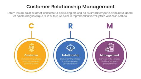 Crm Klant Verhouding Beheer Infographic 3 Punt Stadium Sjabloon Met Groot Cirkel Schets