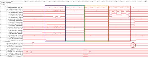 solved unable to read data from flash via generic serial flash