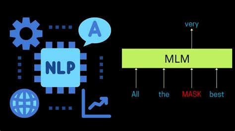 Masked Language Model Example Advantages And Use Cases